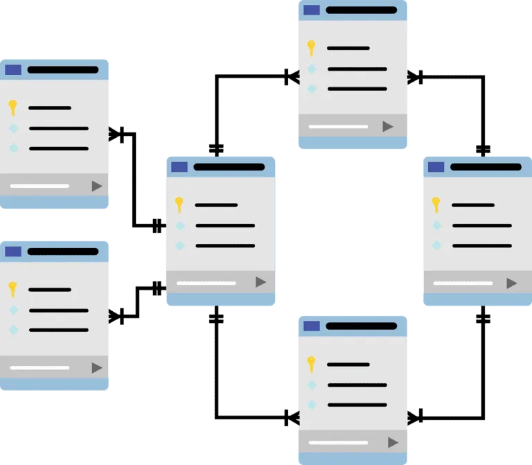Cómo crear y usar vistas en SQL Server | Andrés Ledo
